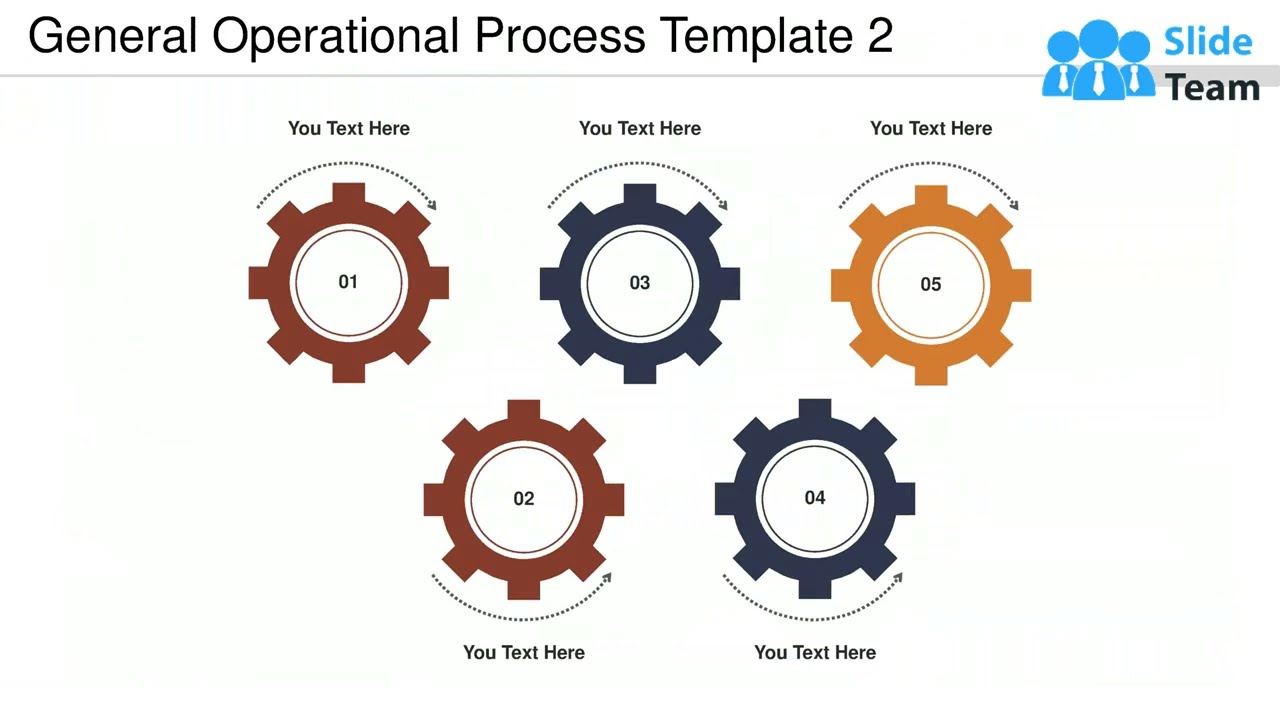 Operation Management Powerpoint Presentation Slides