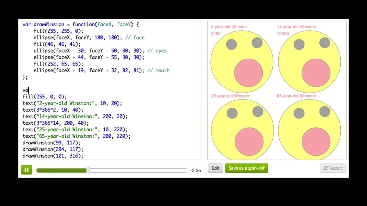 Function Return Values | Computer Programming | Khan Academy