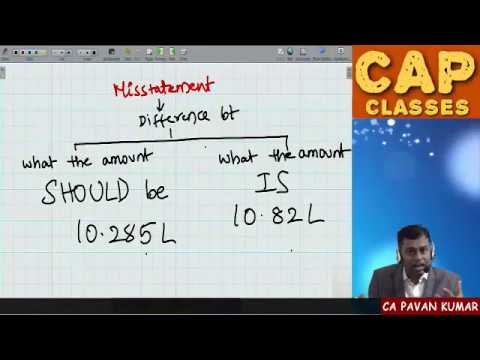 AUDIT REPORT | CAP CLASSES