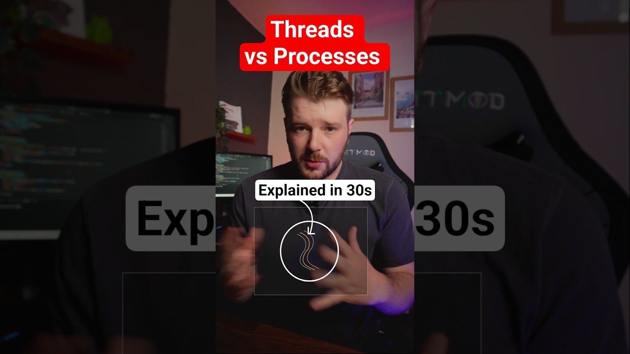 Threads Vs Processes explained in 30 seconds #learntocode #compsci #programming