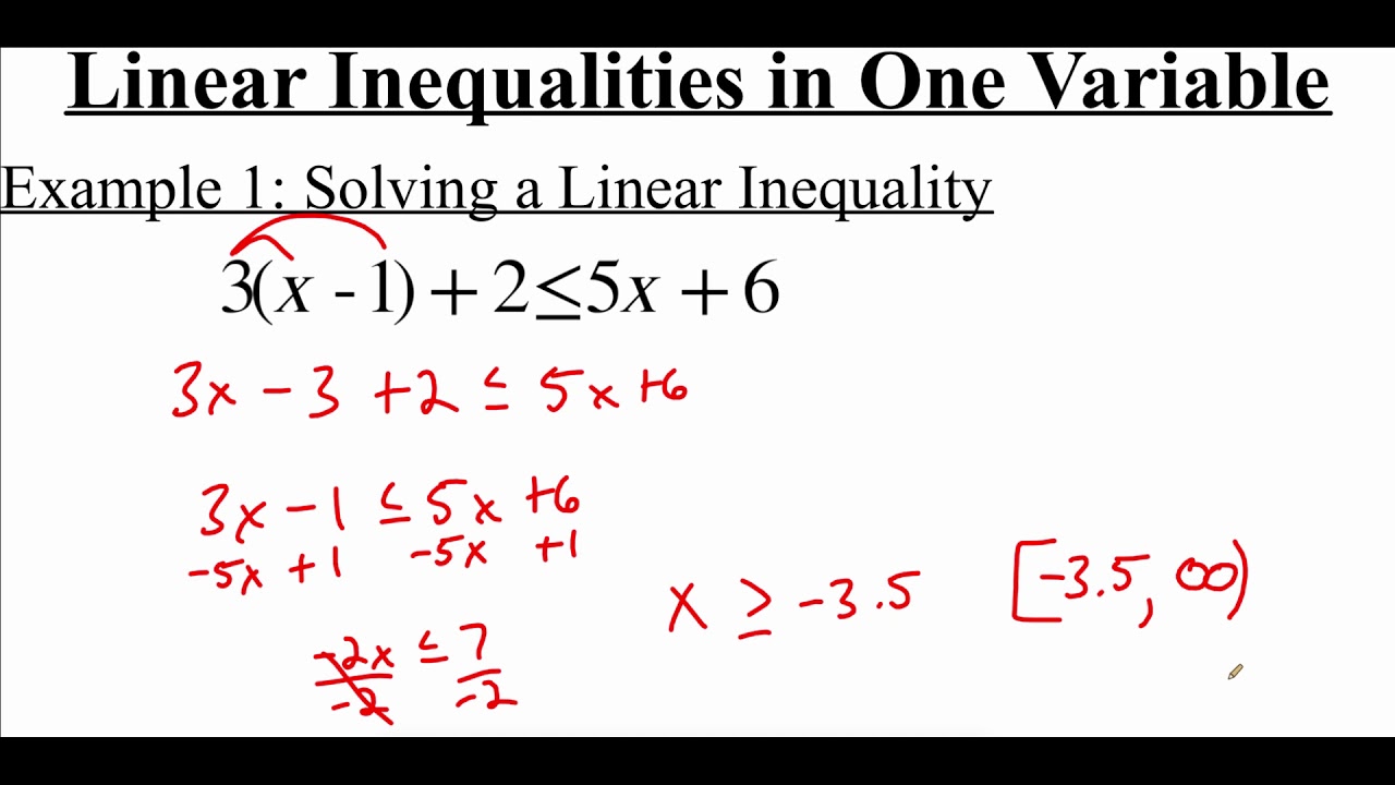 P.3.2 Solving Linear Inequalities in One Variable