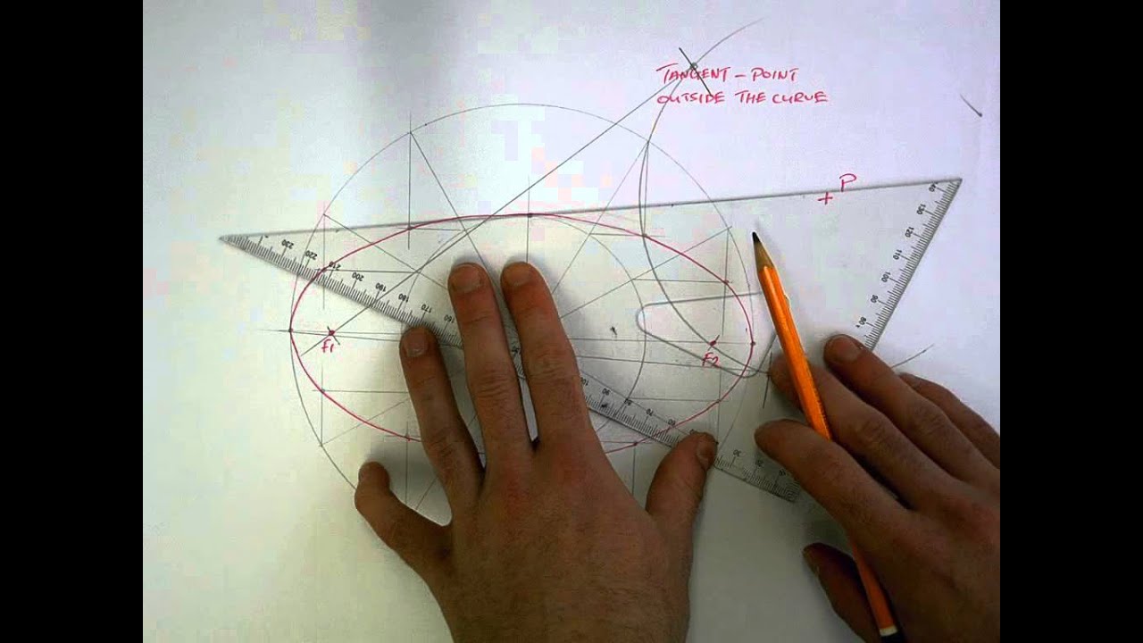 JC Tech Graphics - Tangets to Ellipse