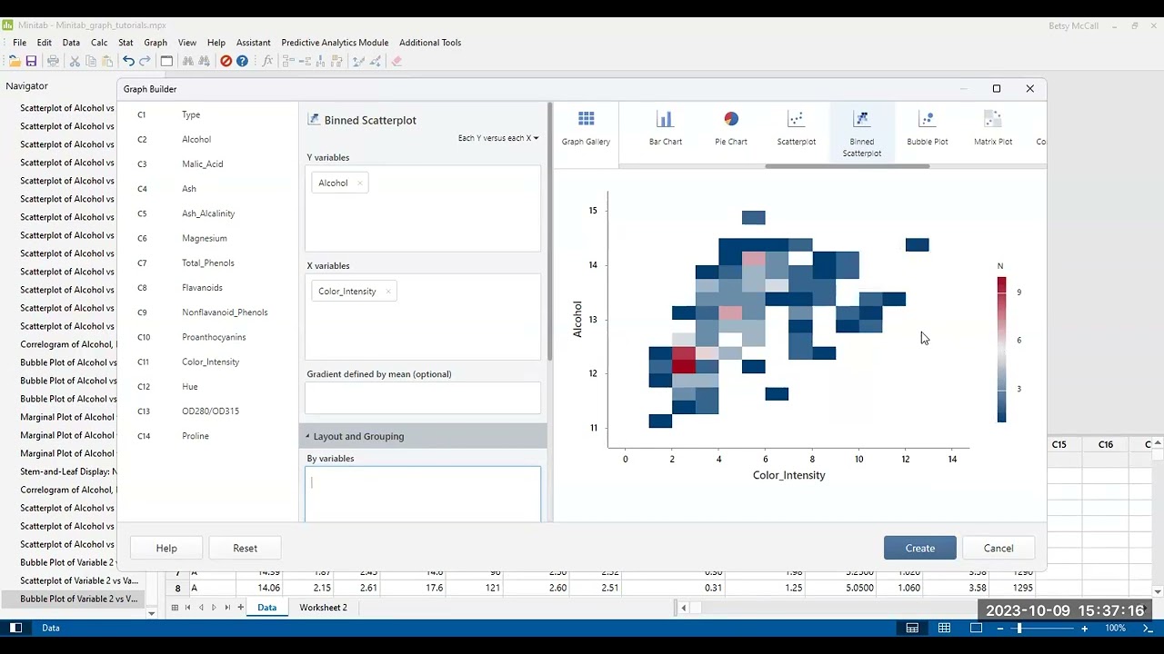 Creating a Binned Scatterplot with Minitab 21