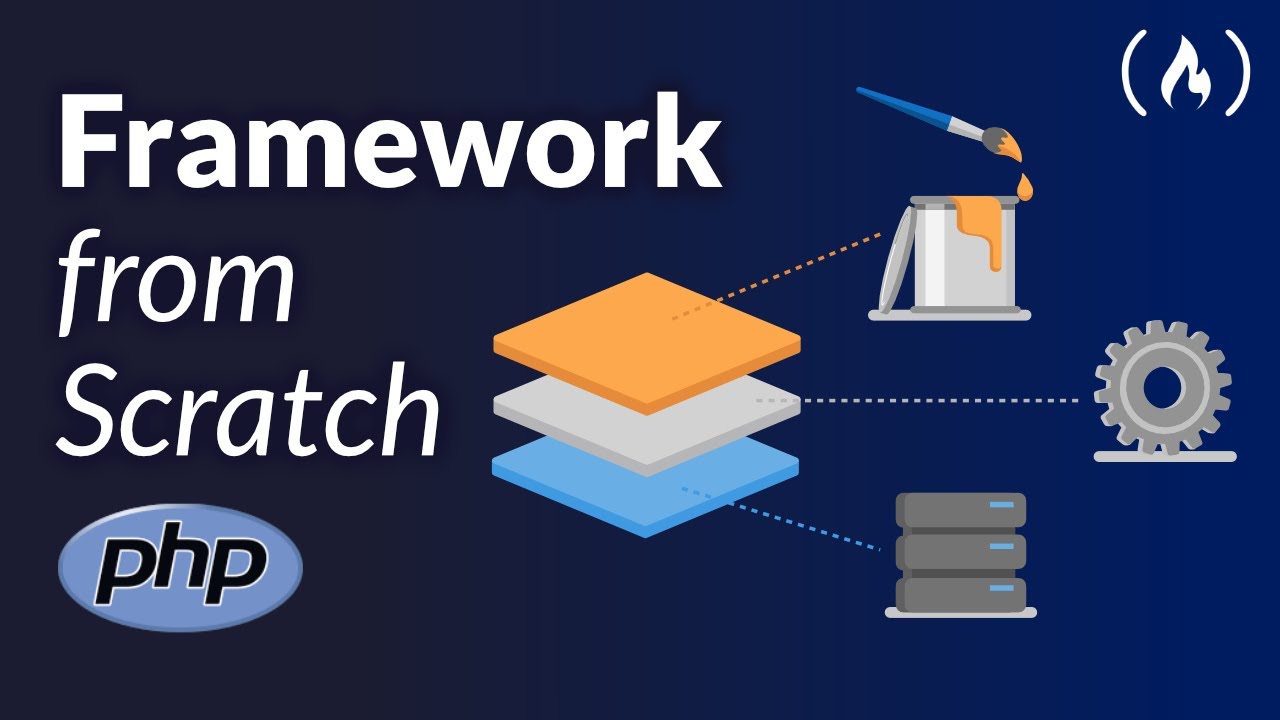 Use PHP to Create an MVC Framework - Full Course