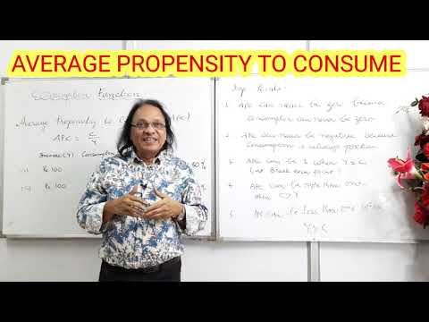 CBSE#CLASS XII#MACRO ECONOMICS#AVERAGE PROPENSITY TO CONSUME#APC#MACRO ECONOMICS#CONSUMPTION FUNCTIO
