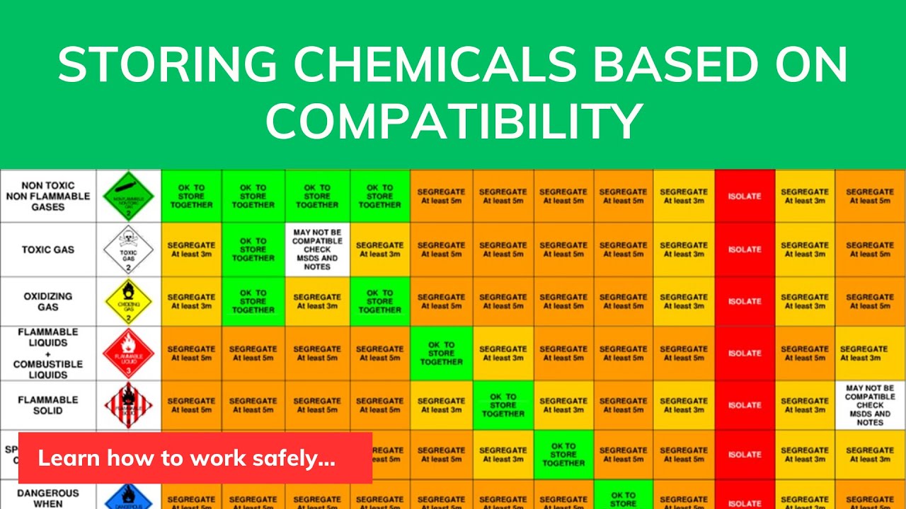 Storing Chemicals Based on Compatibility