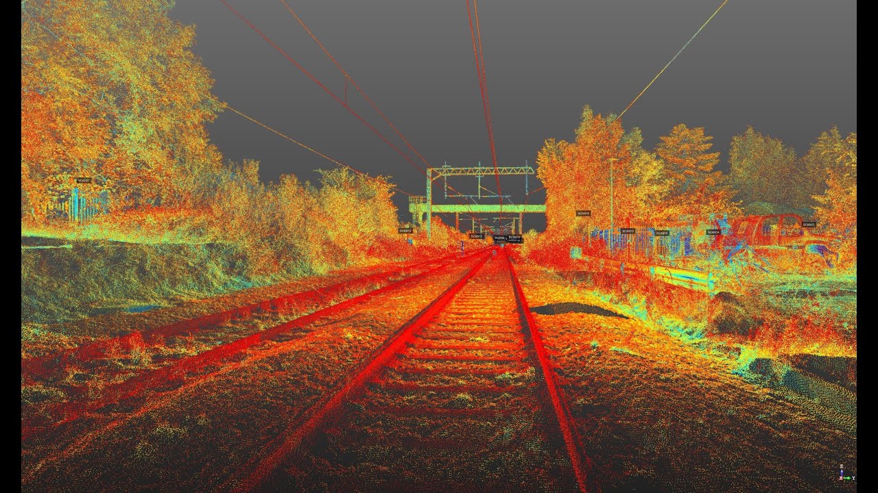 Geomatics Capabilities