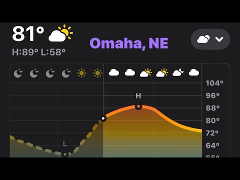 Omaha, Nebraska 11 AM Weather Observations/ Forecast 9/20/24