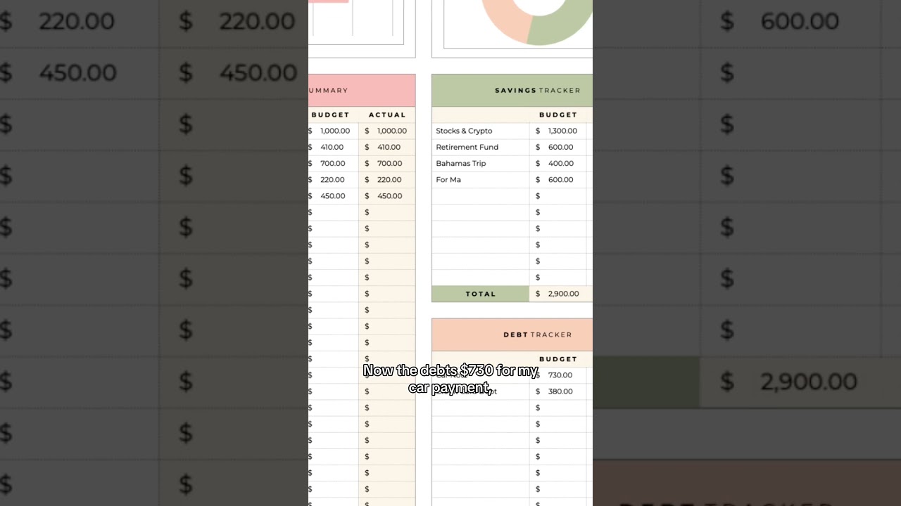 You can get the template from my profile🙏💪🏾