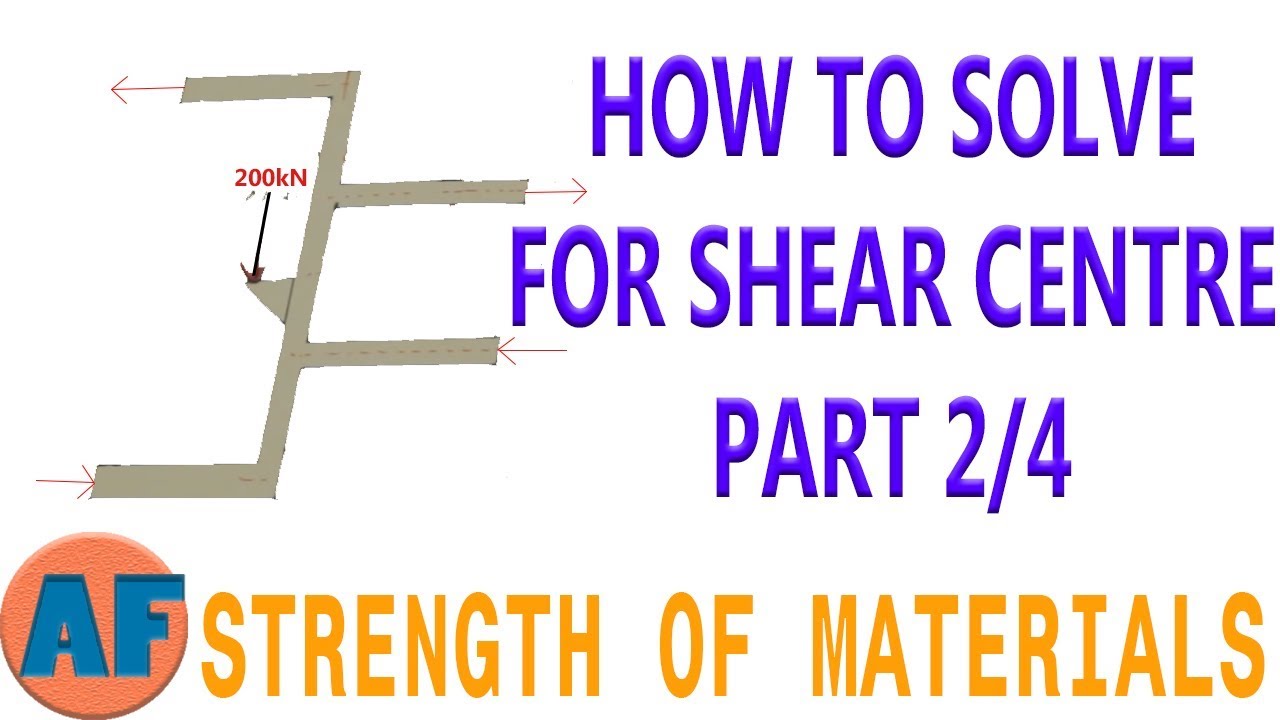 How to Solve a Shear Center Problem - 2/4