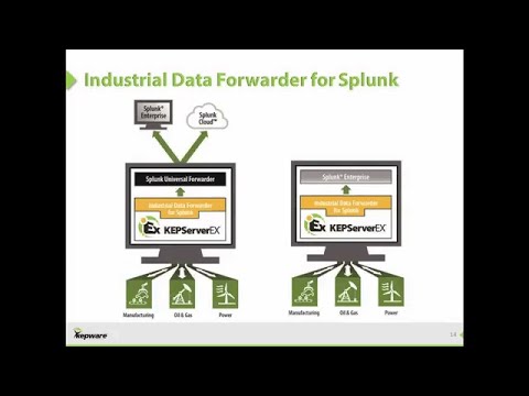 New Industrial Data Forwarder (IDF) for Splunk Plug-In Overview Video