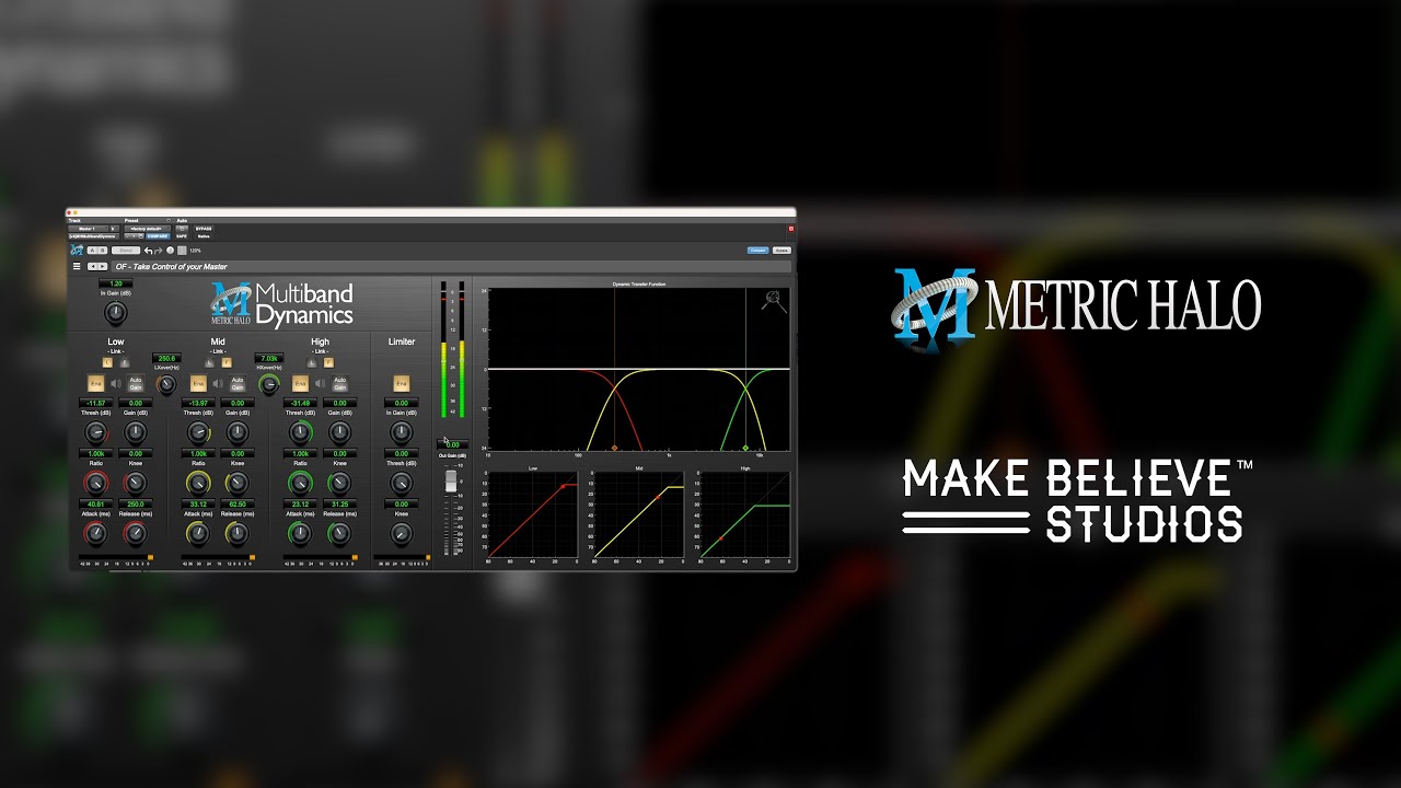 Metric Halo: Multiband Dynamics