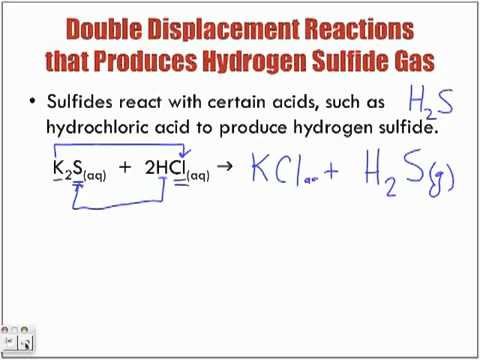 Reactions in Aqueous Solution Lecture