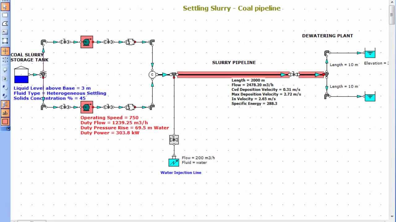 Getting Started 02 - Graphical User Interface