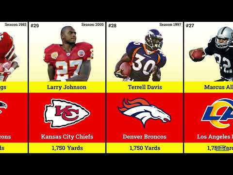 NFL All-Time Rushing Yards Rankings | Top 30 Rushing Yards Leaders