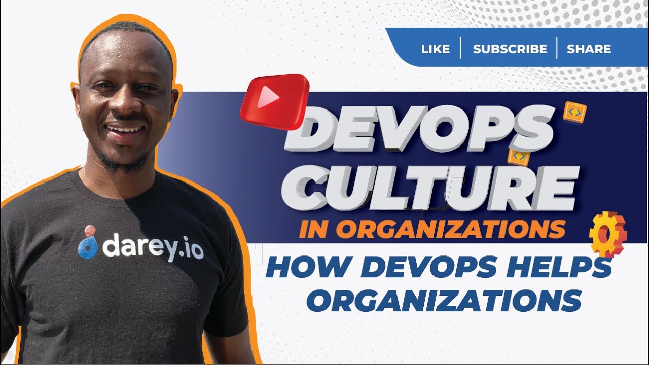 DevOps Culture In Organizations: How DevOps Helps Organizations
