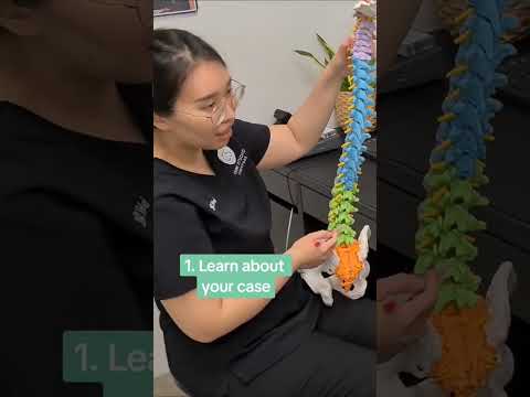 What happens during a #Chiropractic consultation at Chiro Studio?