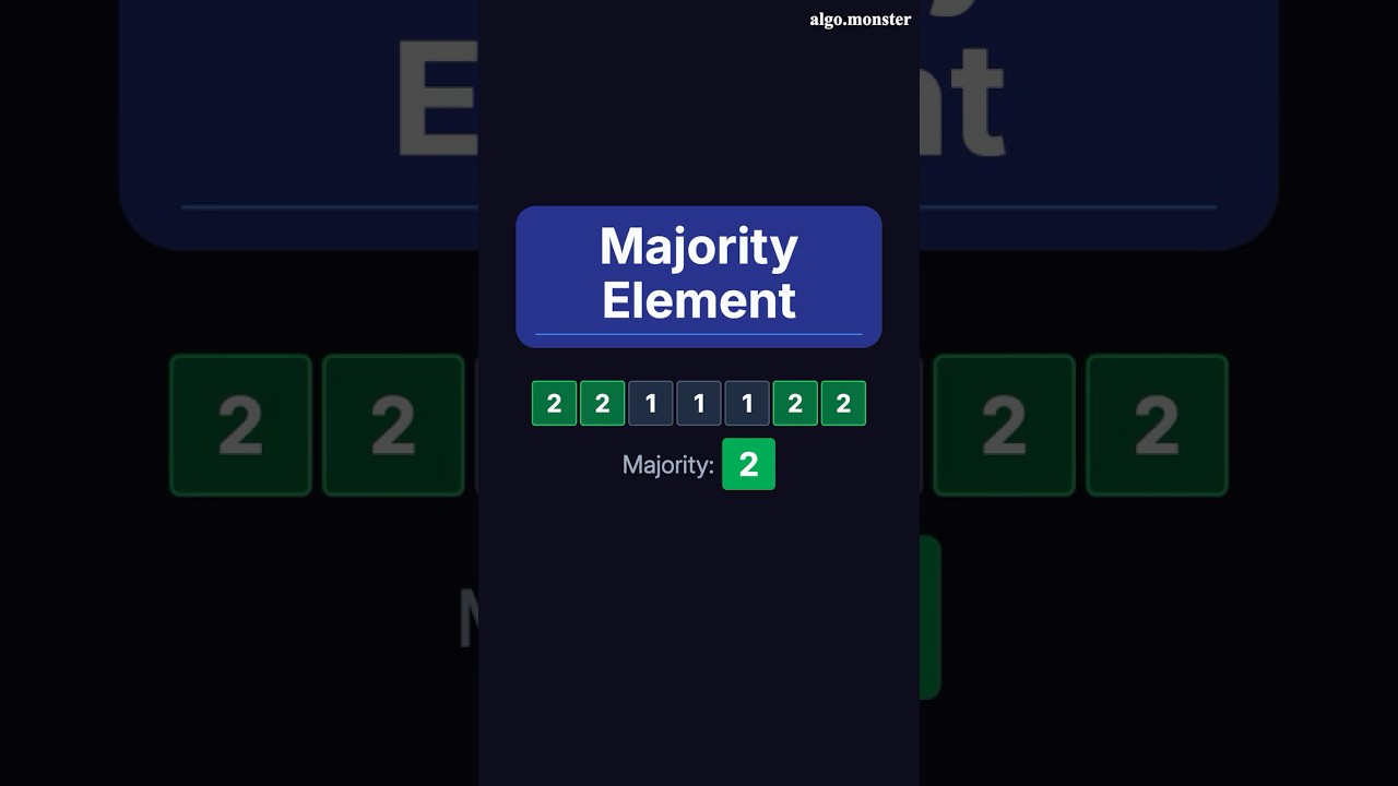 Majority Element | LeetCode 169 | Boyer-Moore Algorithm