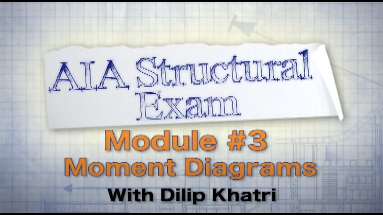 AIA Structural Exam Preparation Module 3 ✨ Moments Diagram Explained