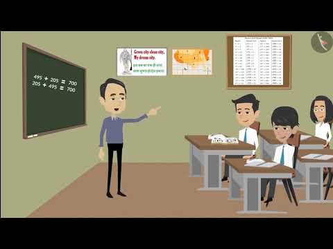 Commutative Property of Rational Numbers | Part 1/2 | English | Class 8