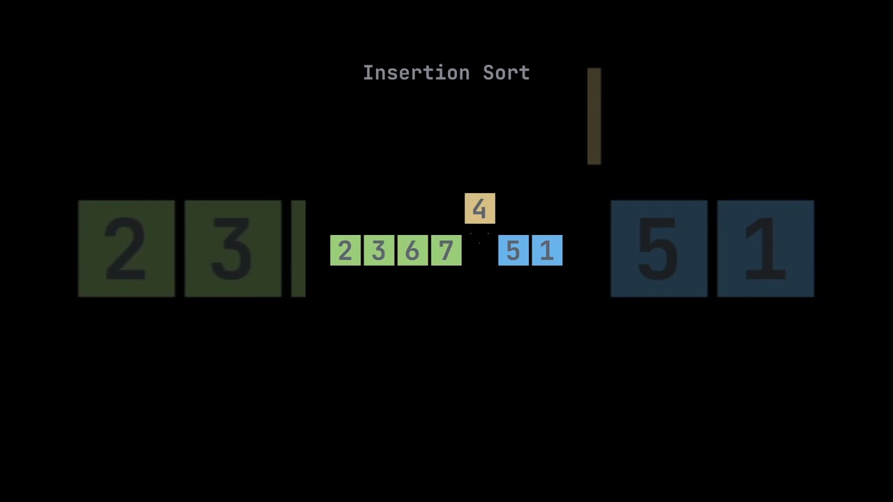 Insertion Sort Explained: The Easy Way