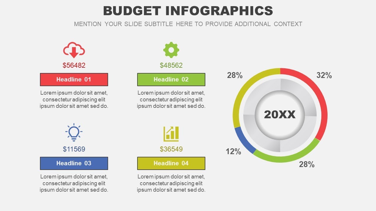 Budget Infographics Animated PowerPoint Slides