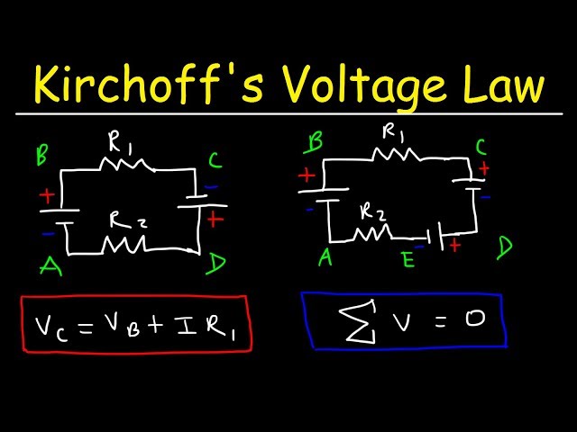Understanding Kirchhoff's Voltage Law: A Comprehensive Guide to KVL Circuits | Galaxy.ai | Galaxy.ai
