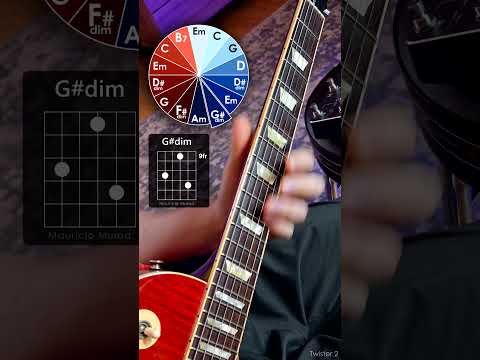 Melody chord #guitar #guitarcover #guitarist #guitarlesson  #gitar #gitarcover #guitarsolo