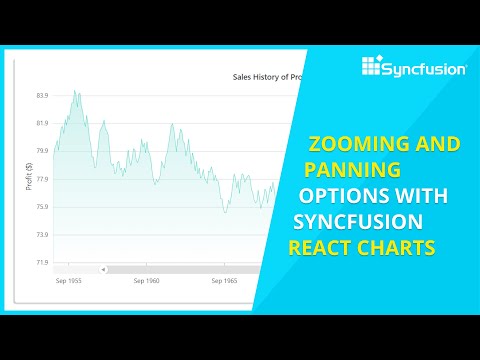 Learn Zooming and Panning Options with React Charts of Syncfusion - Mind Luster