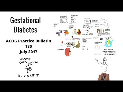 Gestational Diabetes; DE OBGYN Resident Lecture Series with James Manley
