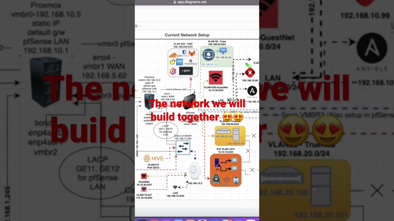 Building homelab network using pfSense