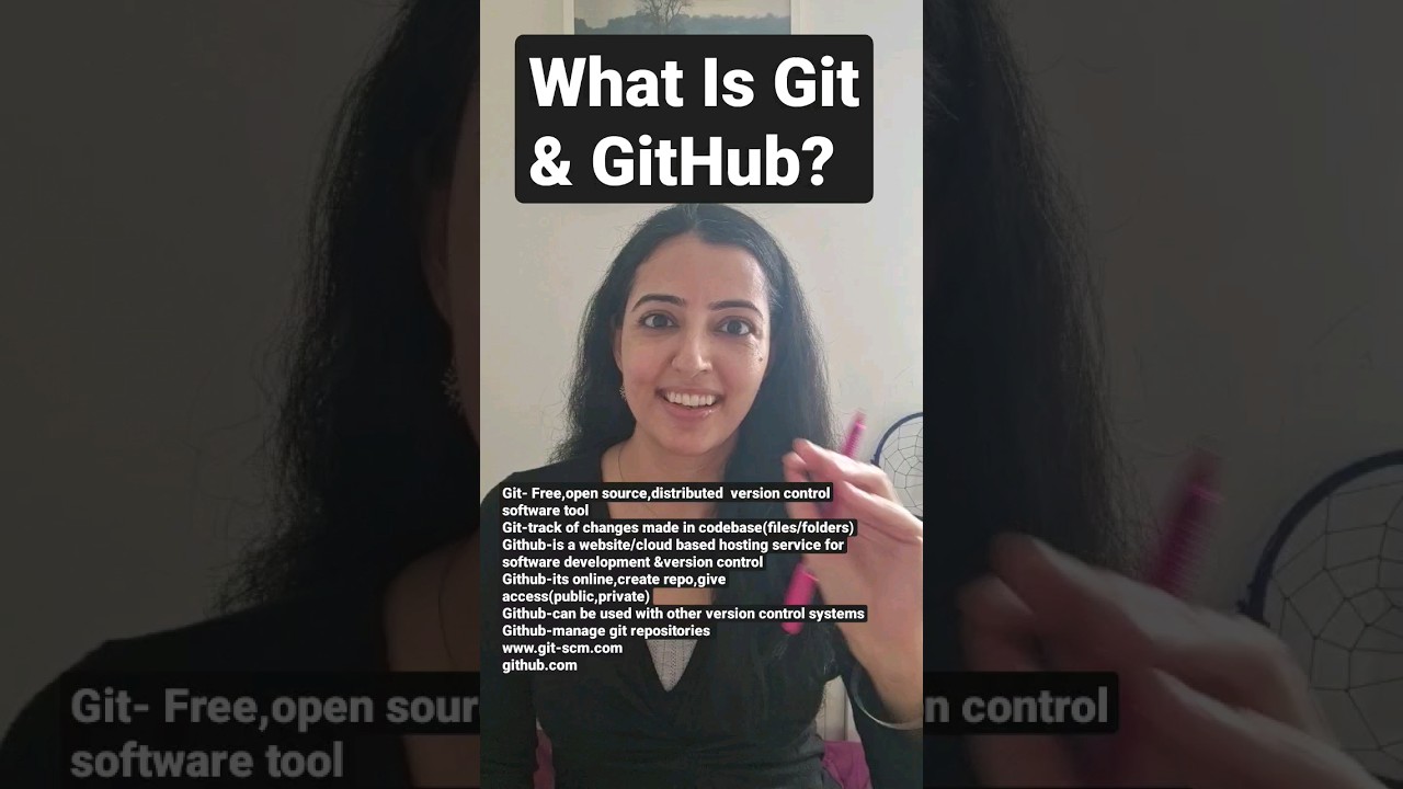 Interview: What Is Git & GitHub-Simplified version #softwaretesting #automationtesting #testers