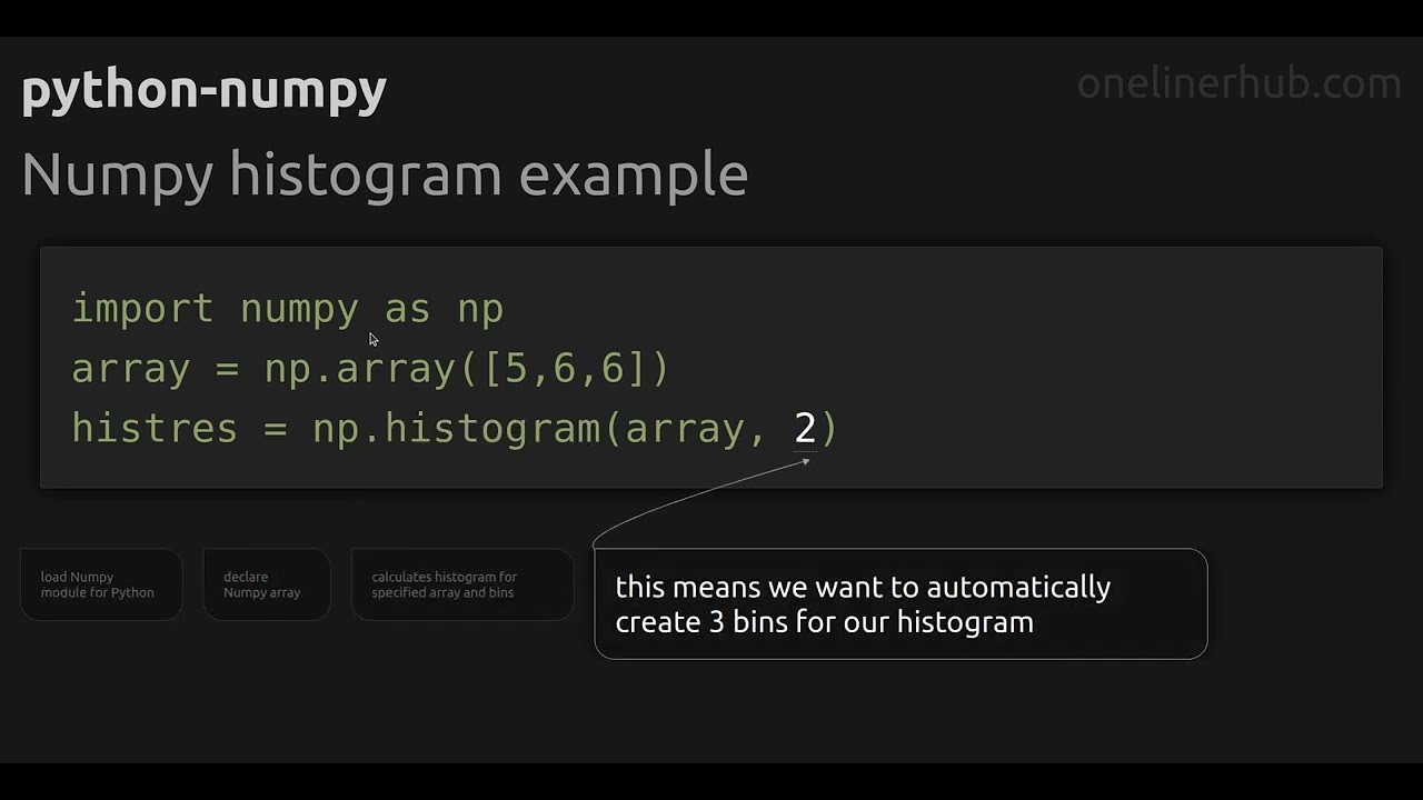 Numpy histogram example