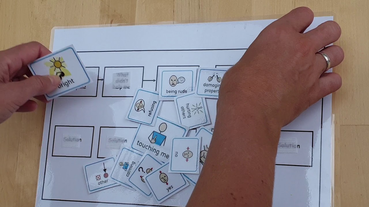 Demand Avoidance in Young Children - Toolbox