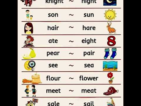 homophone same sound but different meaning #homophones #vocabulary #englishlierature