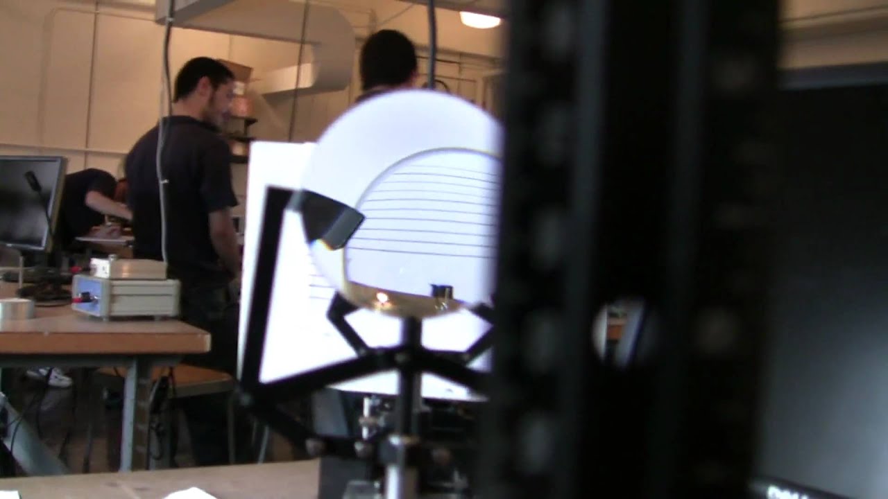PHYS375 Lab2: Two Convex Lenses - Not a Microscope