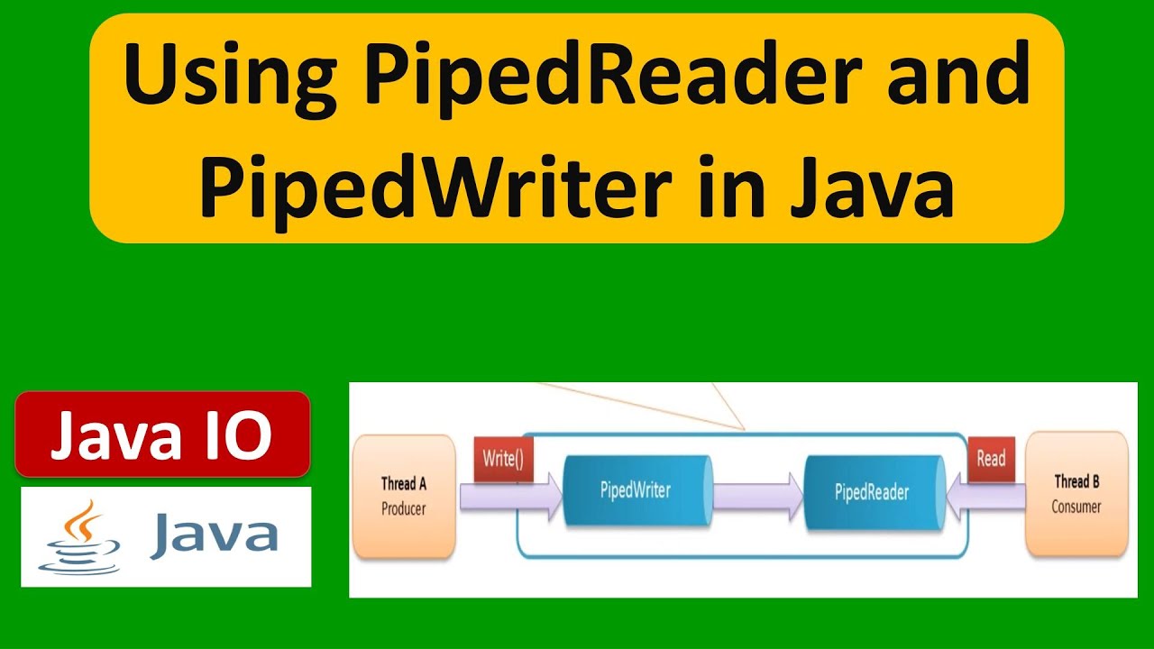 Using PipedReader and PipedWriter in Java | Java IO | Java Tutorial