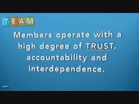 The actual meaning of Team