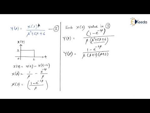 Mastering Laplace Transform: GATE Signals And Systems Numerical Problems Video Lecture - Signals ...