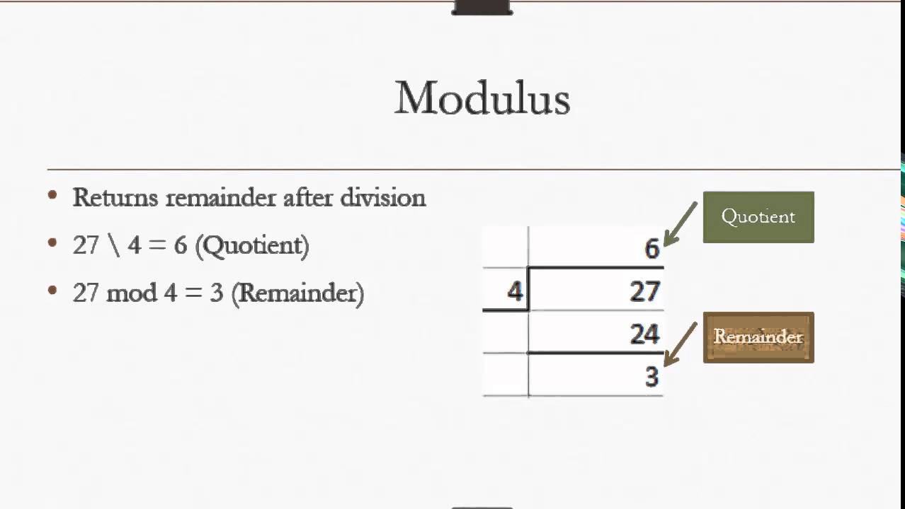 Visual Basic - Arithmetic Operators and VB Console App