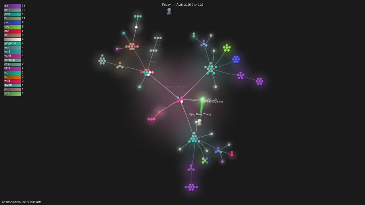 anthropics/claude-quickstarts - Gource visualisation