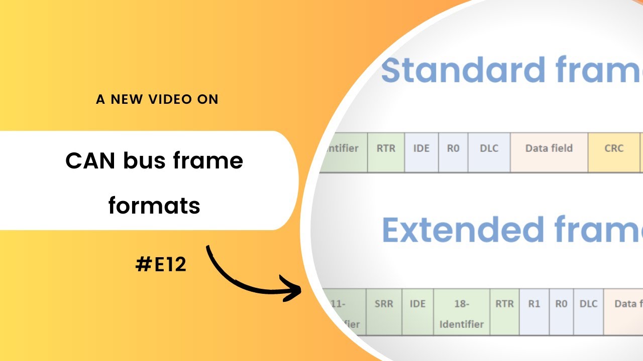 CAN bus frame formats #E12 | Aishwarya Pattar
