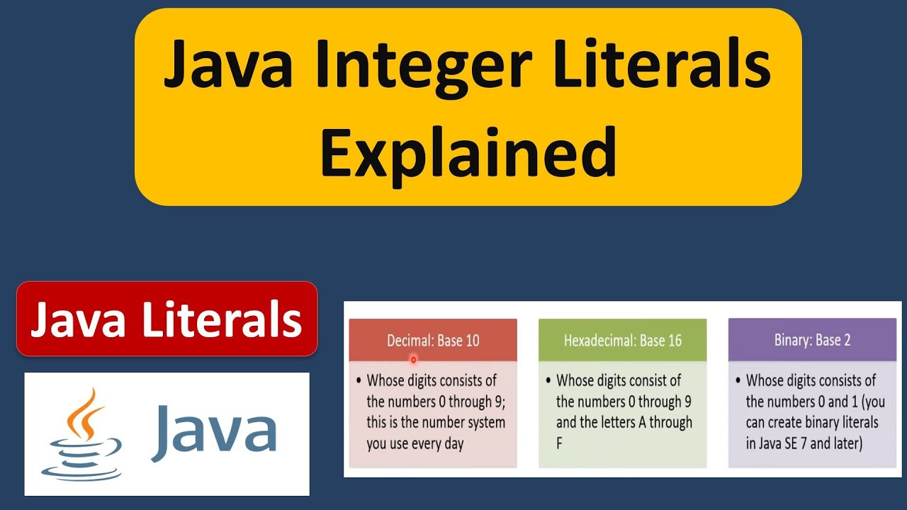 Java Integer Literals Explained | Java Integer Literals | Java Tutorial