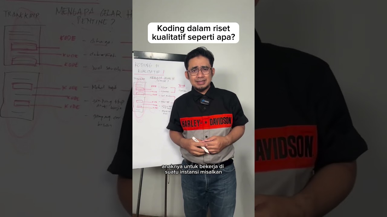 Understanding coding in qualitative research - Dr. Ginanjar Rahmawan