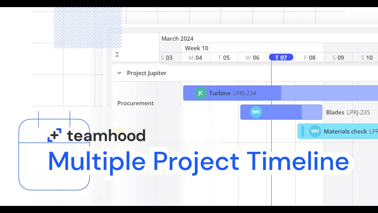 What is Visual Project Management? 8 Types and Examples