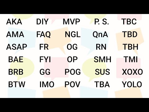 Meanings of Popular Short Forms in Texting
