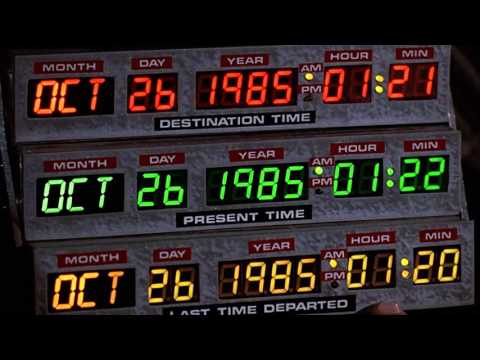 Huey Lewis & The News - Back in Time