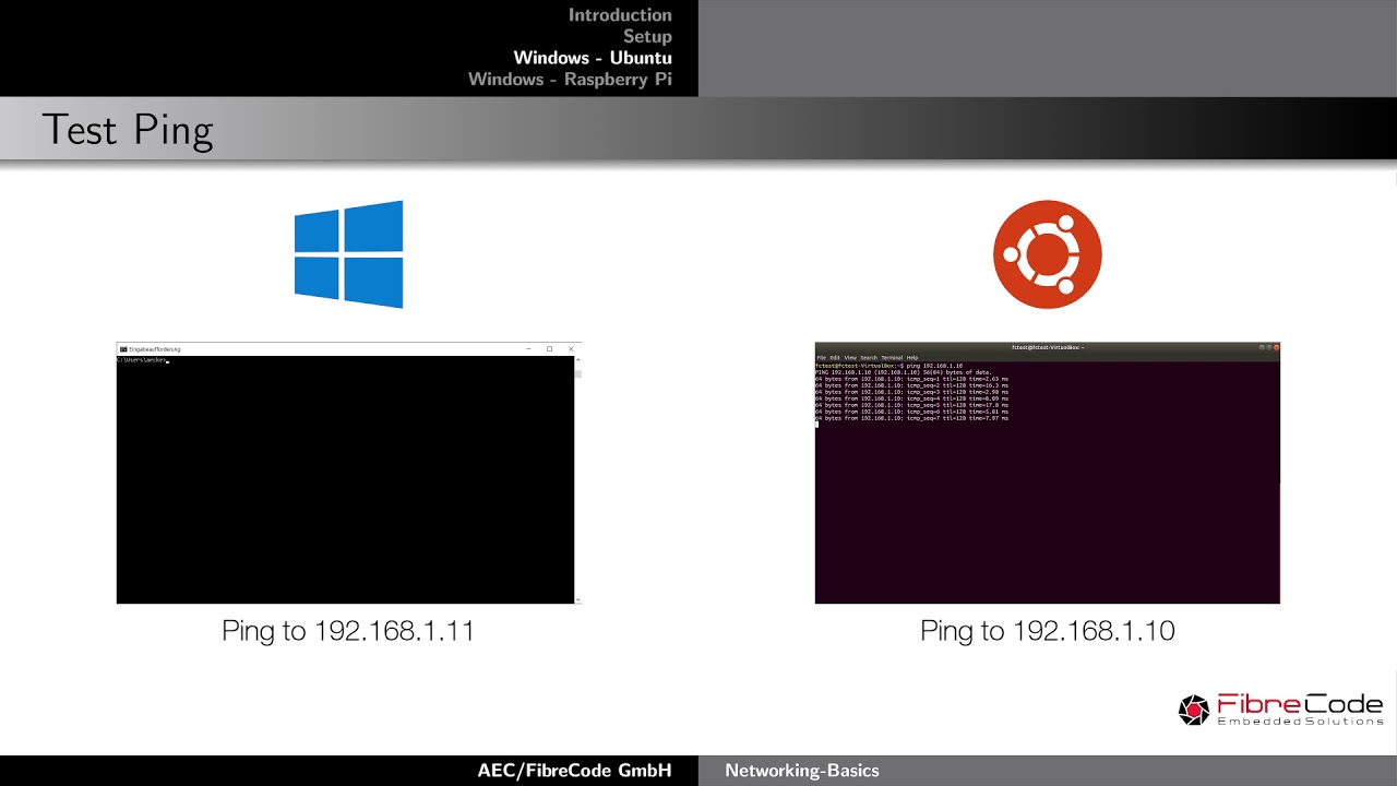 Networking Basics (FC602) | FibreCode Tutorial