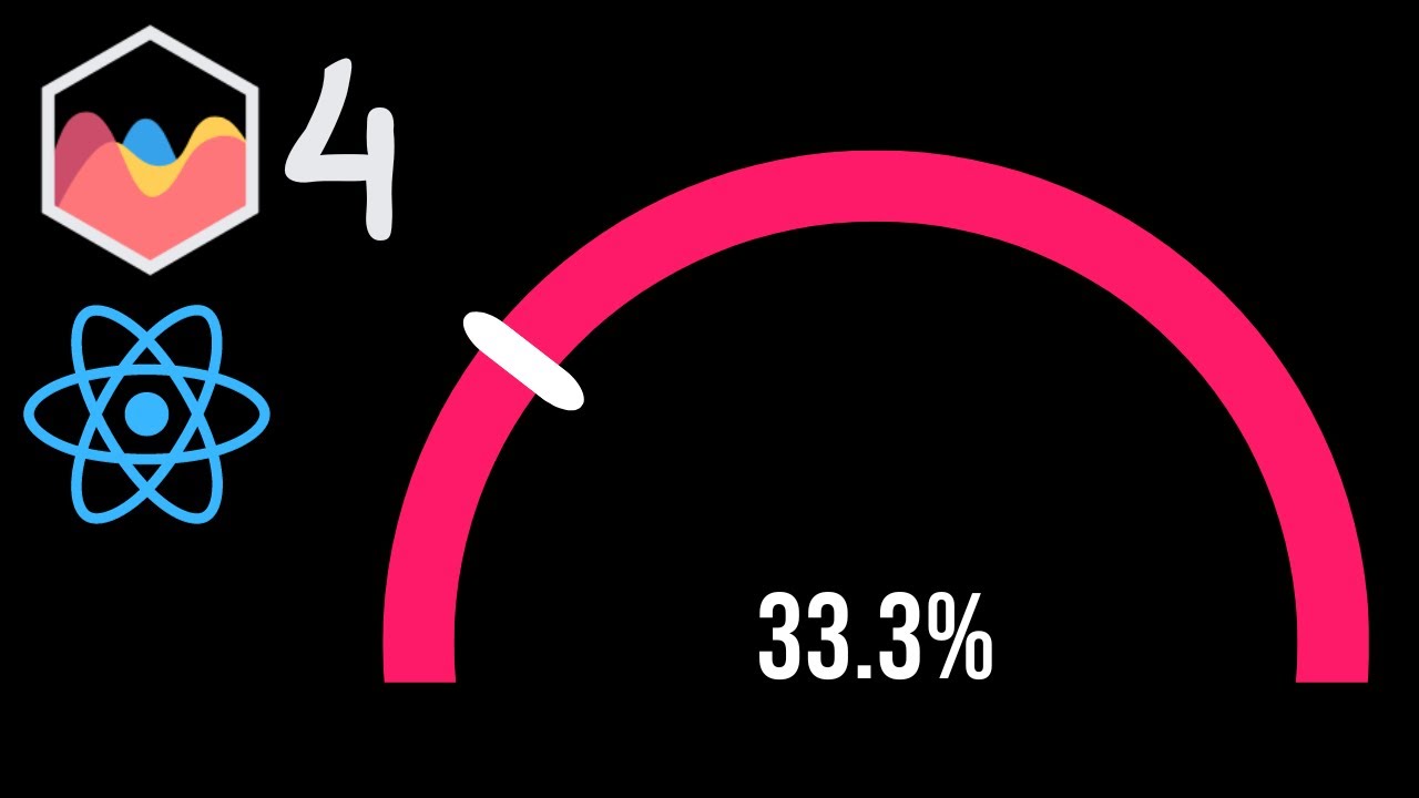 React Chart JS Draw Pointer on Half Doughnut Chart in Chart JS 4