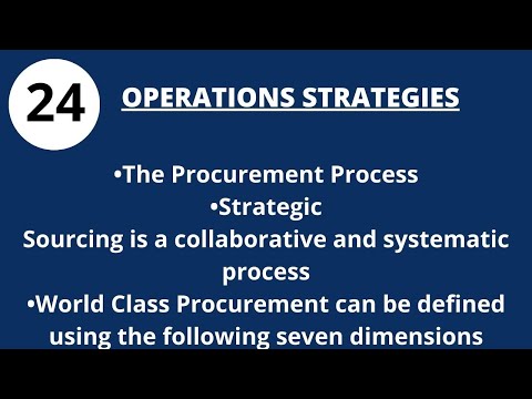 Strategic Sourcing is a collaborative and systematic process MGT563 LECTURE in Hindi Urdu 24
